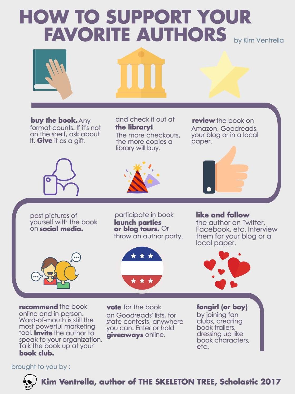 How to Support Your Favorite Authors | Kim Ventrella